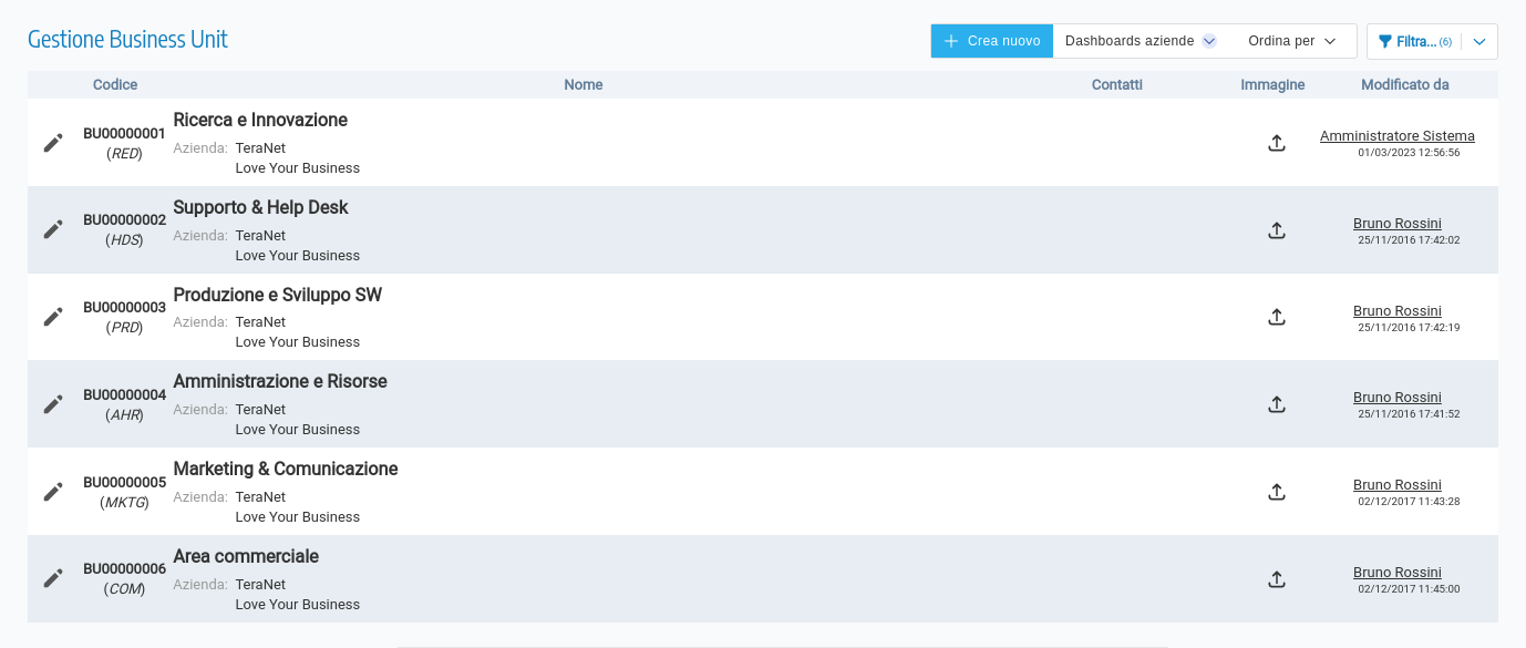 Ok-Doc Contract Management Software | Applicazione di archiviazione contratti fornitori e ...